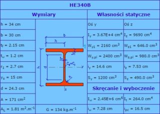 Zaprojektowanie słupa stalowego jako dwuteownik HEB340